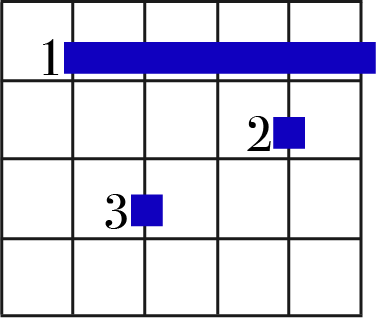 5th string root, minor 7th, bar, chord diagram – Guitar Kitchen